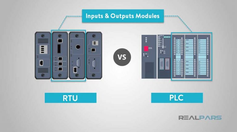 آر تی یو RTU چیست؟ (واحد پایانه کنترل از راه دور) + مقایسه RTU و PLC - ایران اتوماسیون