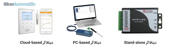 دیتالاگر Data Logger چیست؟ راهنمای جامع صفر تا 100 - ایران اتوماسیون
